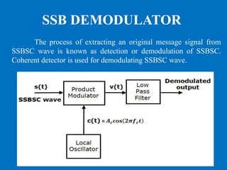 AM - Modulator and Demodulator | PDF