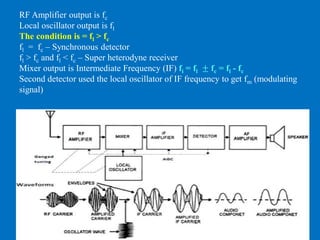 AM - Modulator and Demodulator | PDF