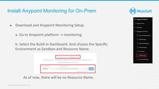 Mulesoft AnyyPoint Monitoring for Hybrid Deployment | PPTX