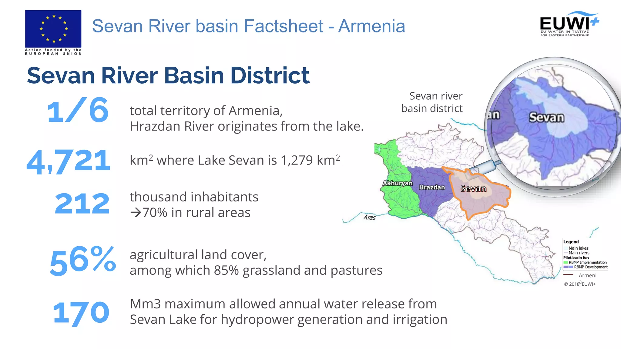 Sevan Lake River Basin - Factsheet | PPT