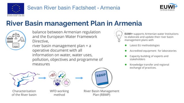 Sevan Lake River Basin - Factsheet | PPT