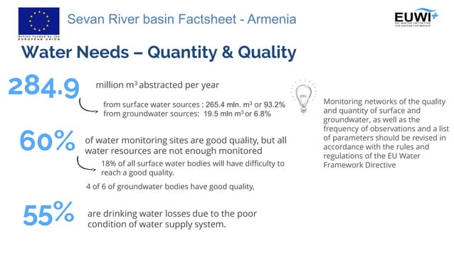 Sevan Lake River Basin - Factsheet | PPT
