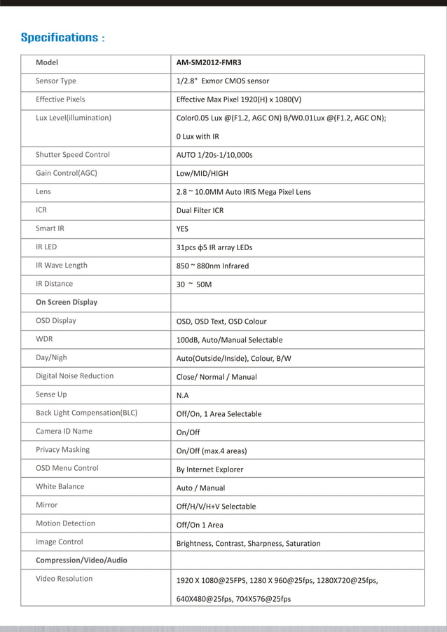Am sm2012 - fmr3 | PDF