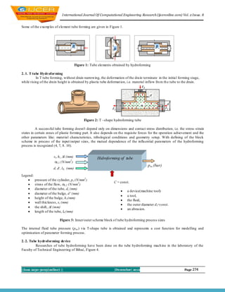 International Journal of Computational Engineering Research(IJCER) | PDF | Physics | Science