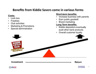 Savings Mobilization Marketing Program | PDF | Business Banking ...