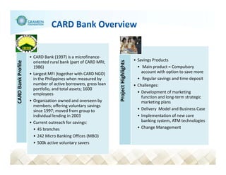 Successful Savings Mobilization | PDF