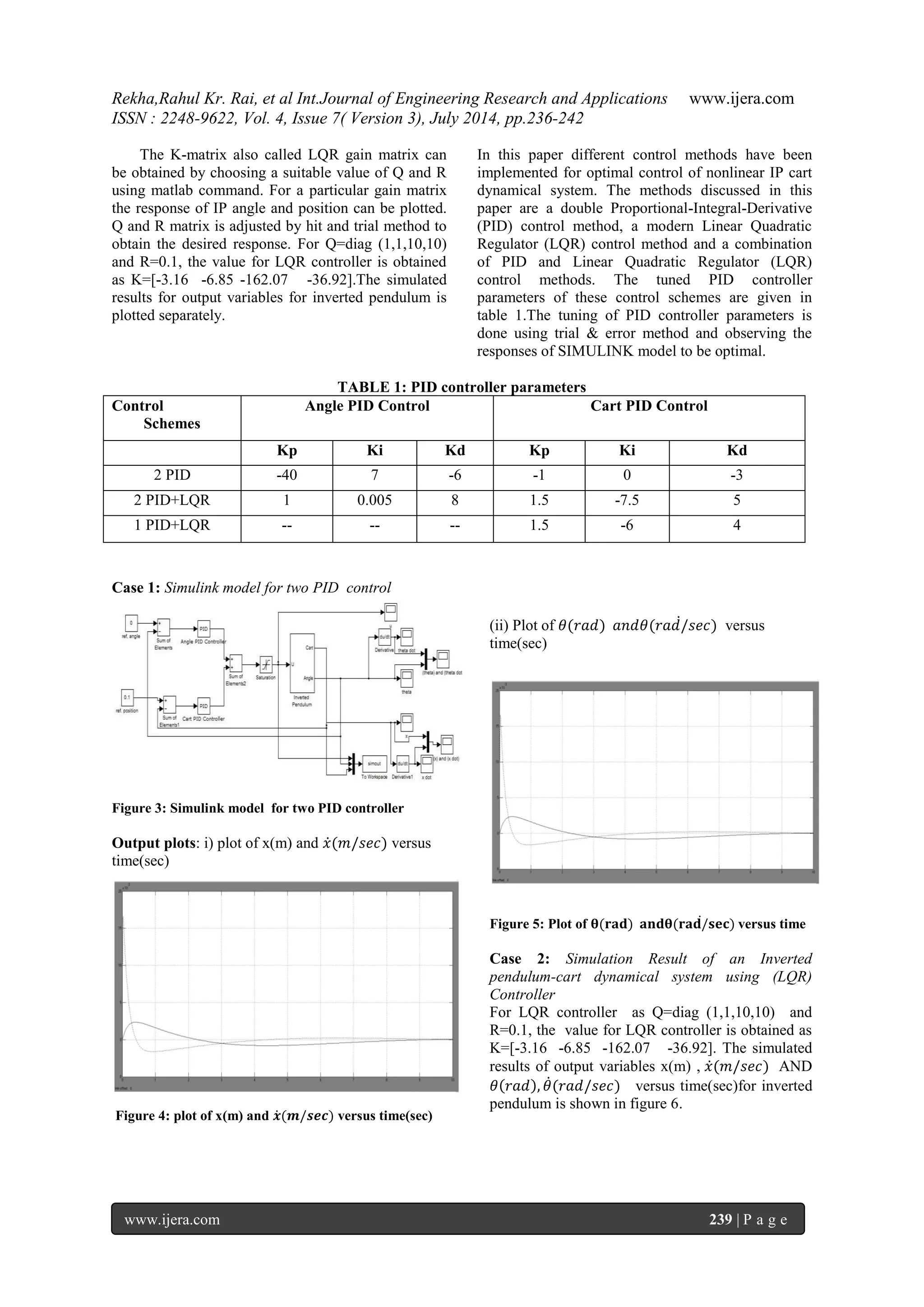 Design and Simulation of Different Controllers for Stabilizing Inverted Pendulum System | PDF