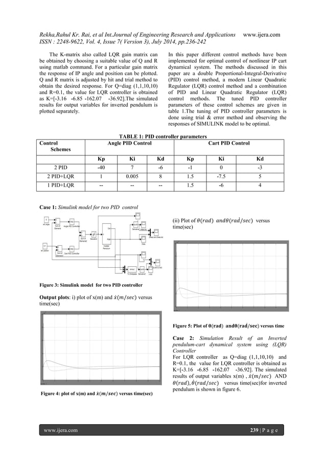 Design and Simulation of Different Controllers for Stabilizing Inverted Pendulum System | PDF