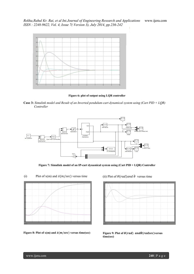Design and Simulation of Different Controllers for Stabilizing Inverted Pendulum System | PDF