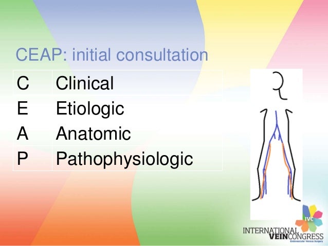 CEAP: The Key to the Initial Consultation