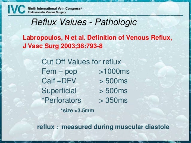Duplex for Superficial Venous Disease