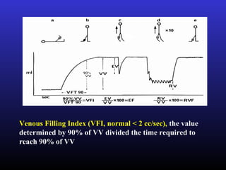 Who Needs More Testing Beyond Venous Duplex? | PPT