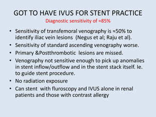 Pitfalls of IVUS Imaging | PPT