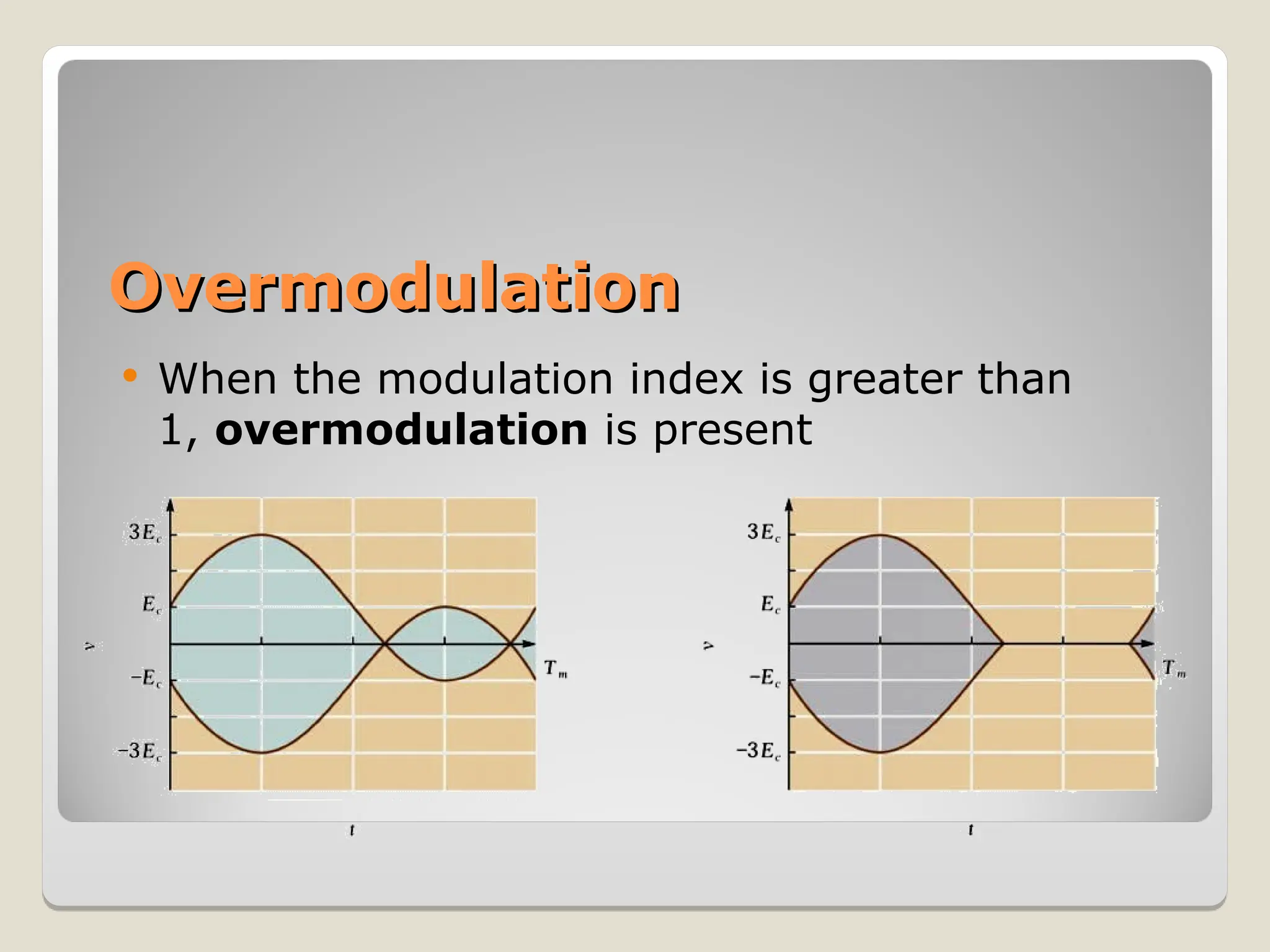 Amplitude modulation and frequency modulation in analog and digital ...