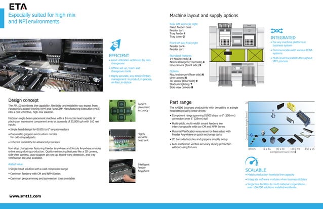 Am100 chip mounter | PDF
