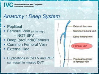 Detecting Deep Venous Disease with Duplex Ultrasound | PPT