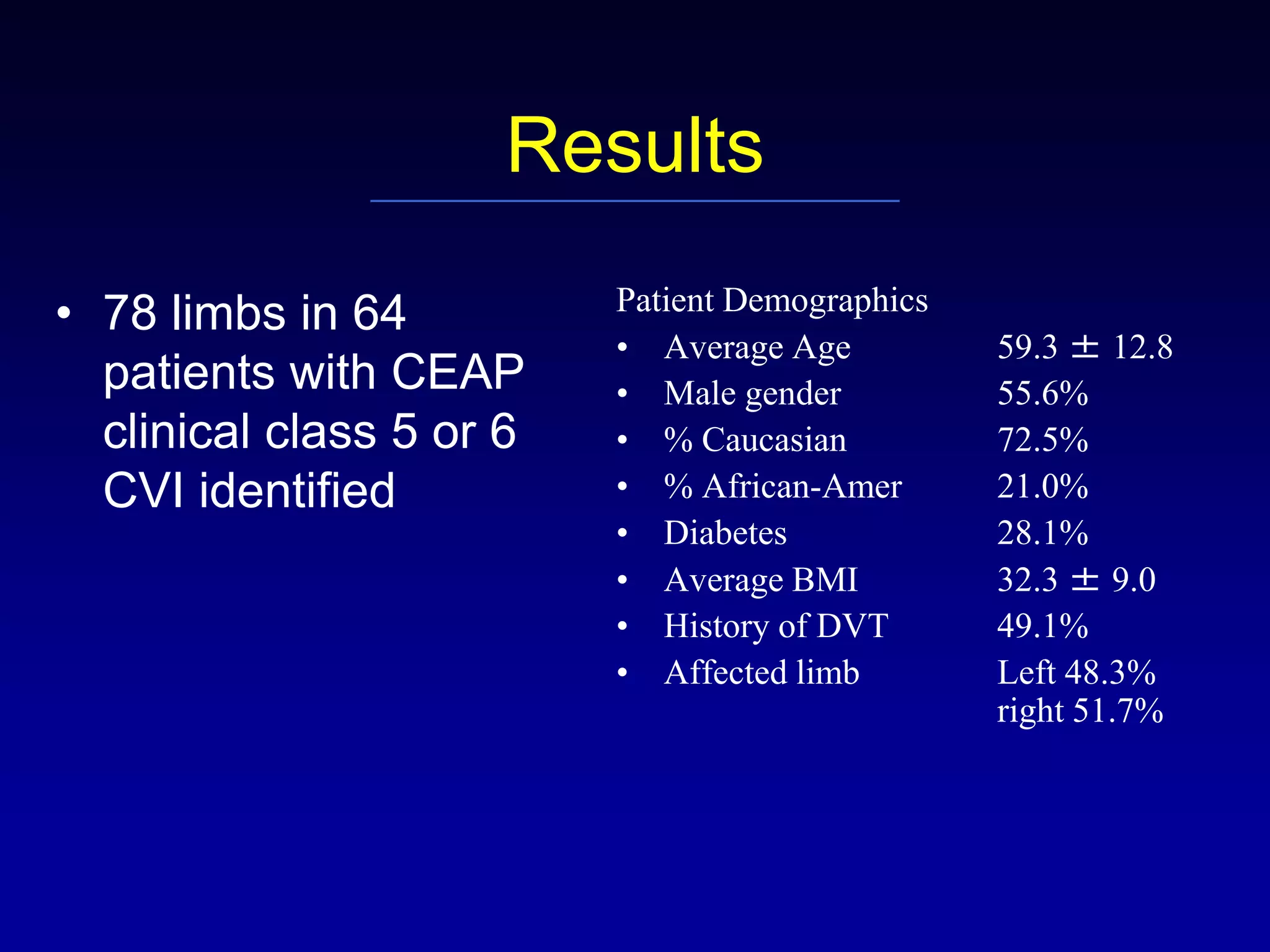 Diagnosis of Llio-caval Venous Obstruction: Causes of Venous ...