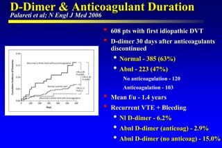 VTE & Duration of Anticoagulation | PDF | Blood Disorders | Diseases ...