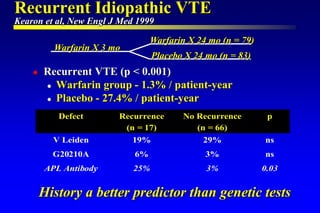 VTE & Duration of Anticoagulation | PDF | Blood Disorders | Diseases ...