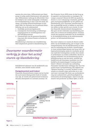 Herwinnen van de klant - AM1312 | PDF | Business | Business and Finance