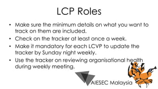 AM1415_LC Tracker 101 | PPTX