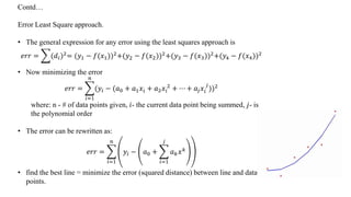 Curve Fitting | PPTX