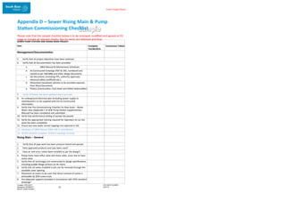 AM2755_Testing, Commissioning and Handover Plan.ppt