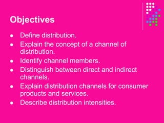 Am 2 channels of distribution | PPT