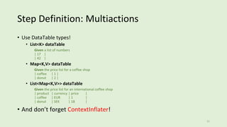 Cucumber, Zephyr and All the Rest | PPTX