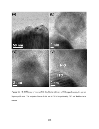 Consistently High Voc Values in p-i-n Type Perovskite Solar Cells Using Ni3+-Doped NiO Nanomesh ...