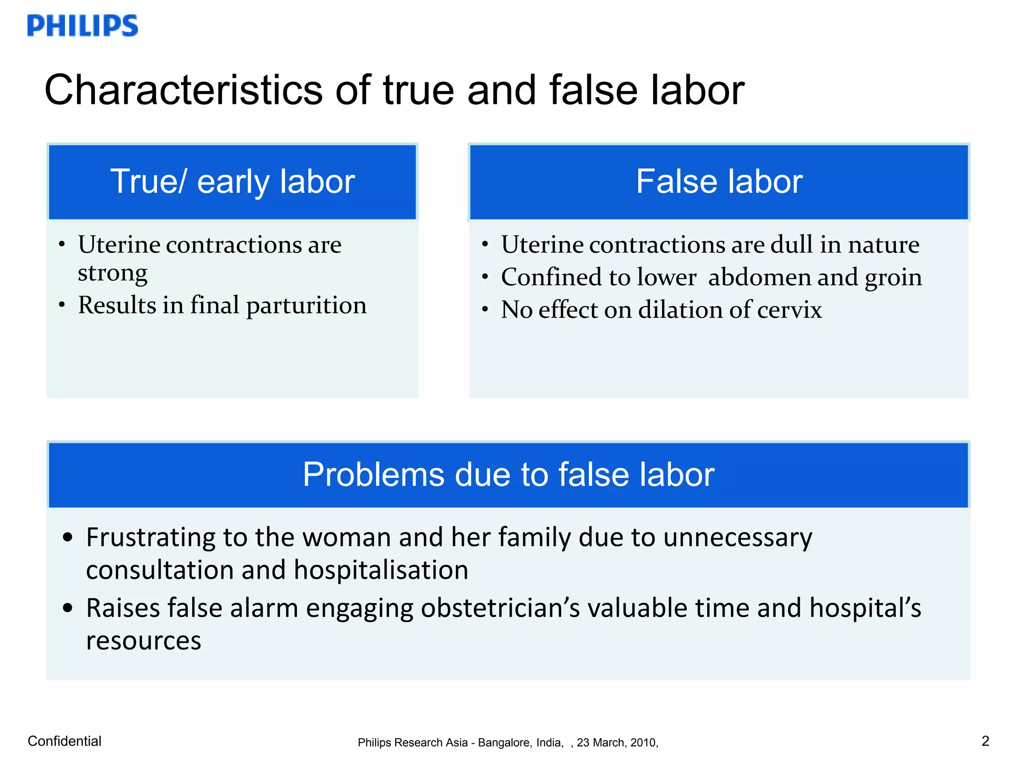 Automated uterine contraction analysis for detecting false labor ...