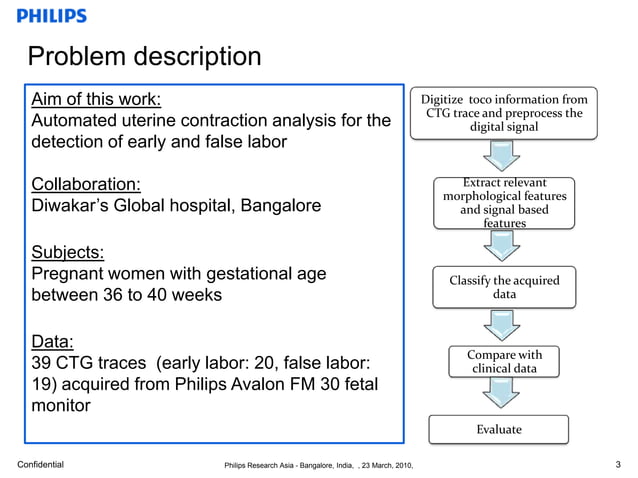 Automated uterine contraction analysis for detecting false labor ...