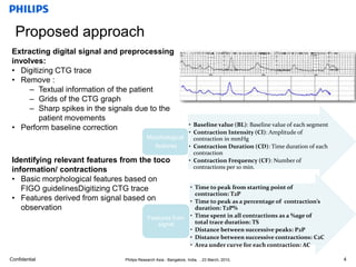 Automated uterine contraction analysis for detecting false labor ...