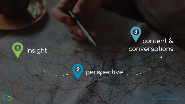 Connecting Brand to Demand with Customer-Centric Content | PPT