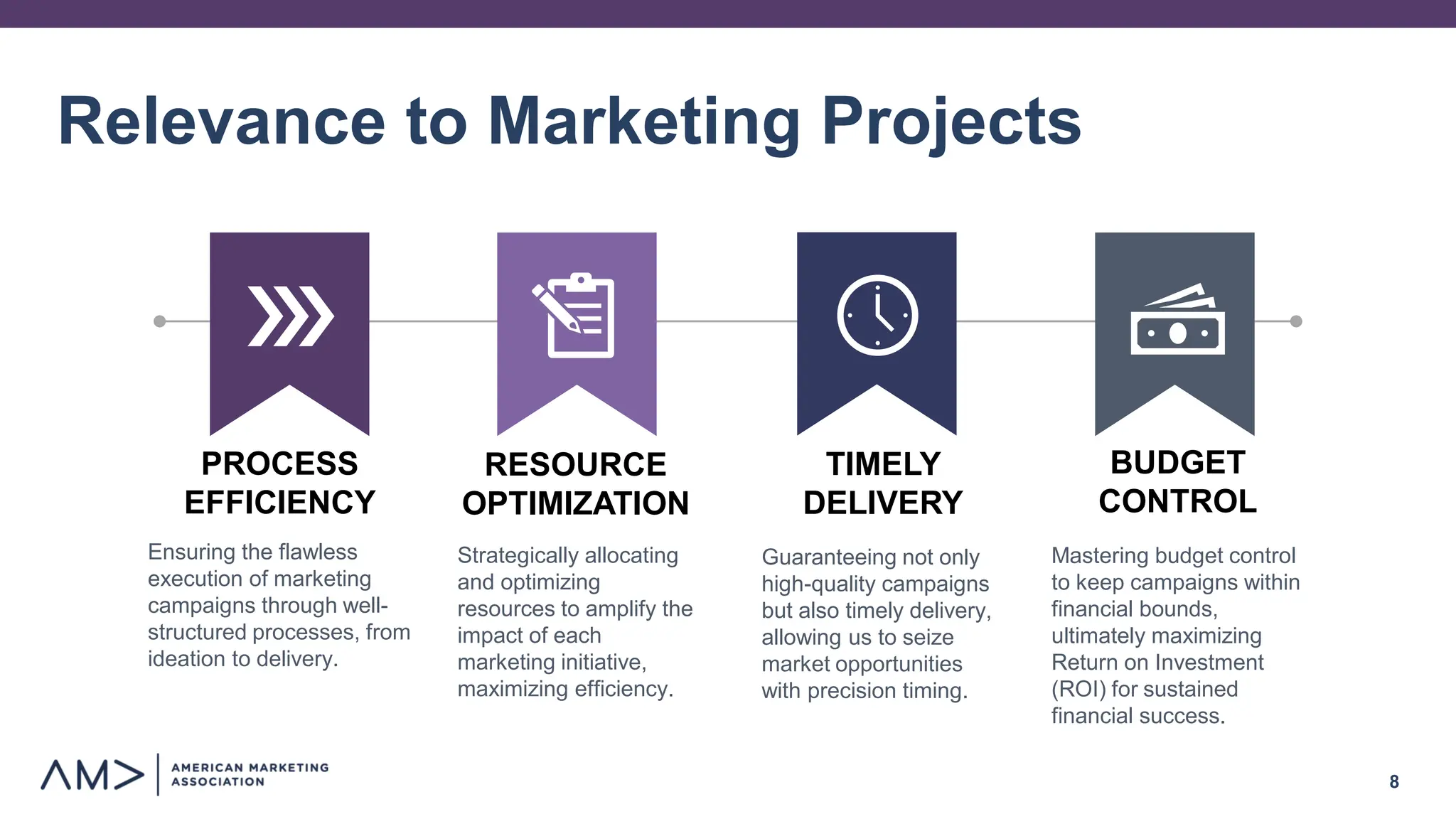 AMA-Project-Management-Virtual-Training-Slide-deck.pdf