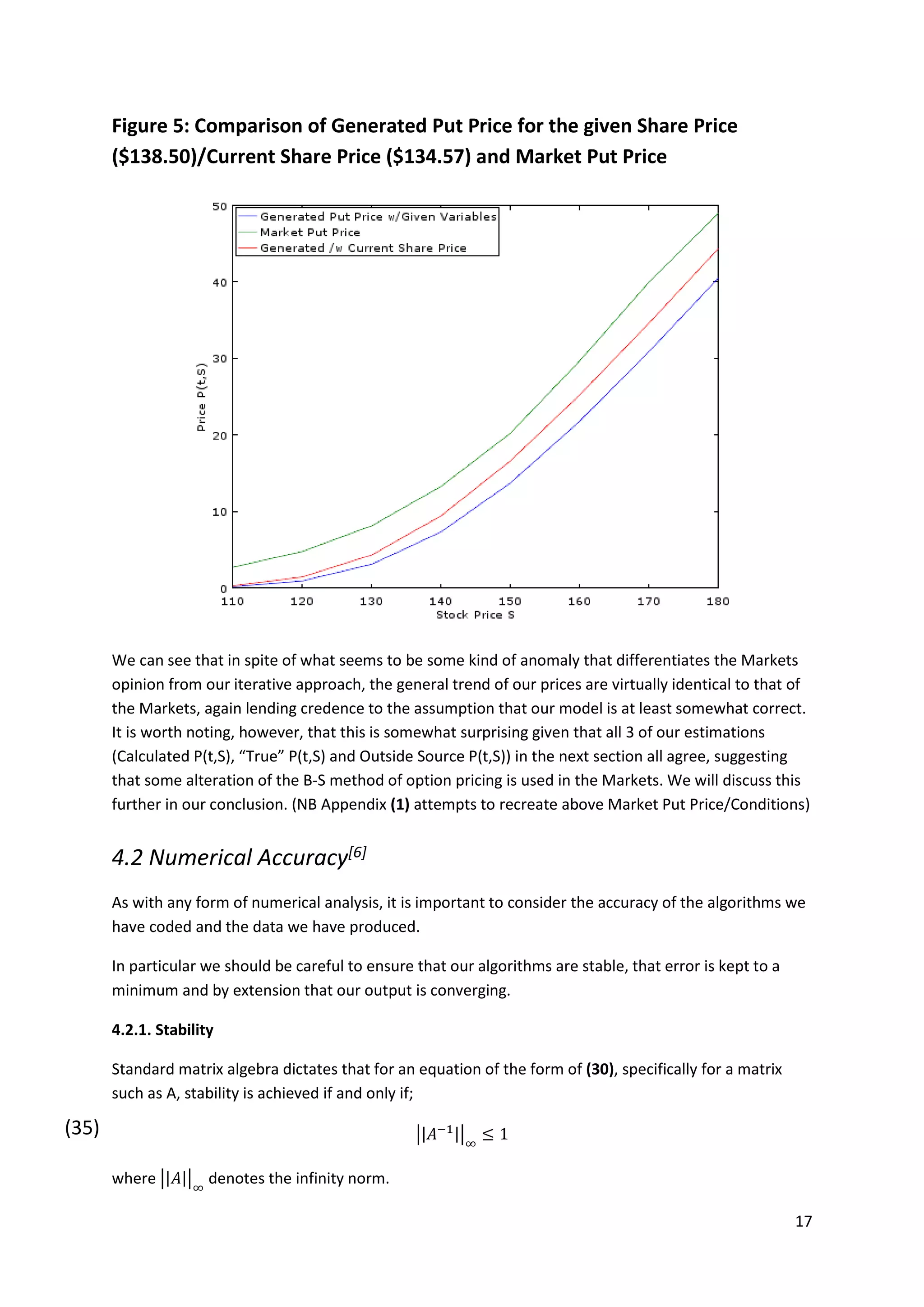 Solution to Black-Scholes P.D.E. via Finite Difference Methods (MatLab ...