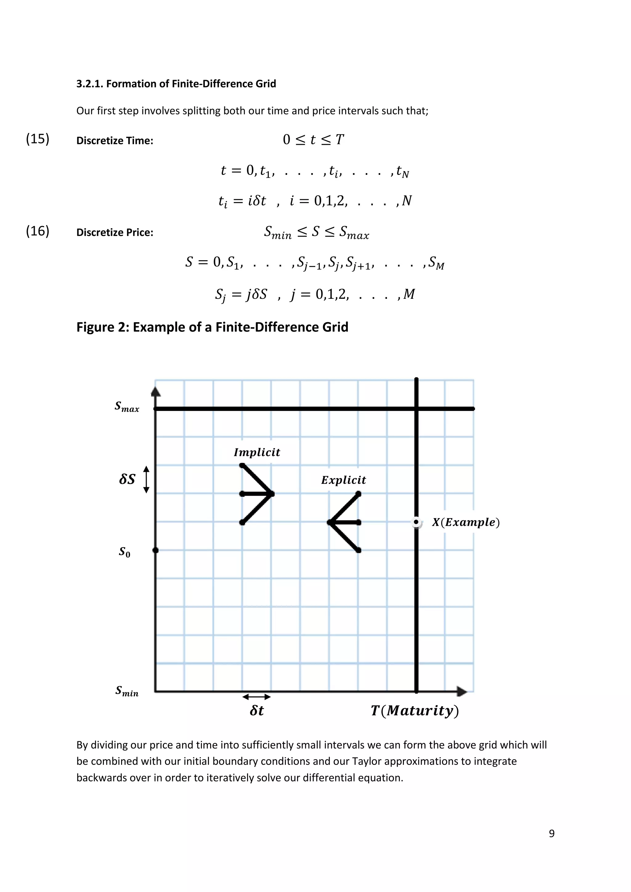 Solution to Black-Scholes P.D.E. via Finite Difference Methods (MatLab ...