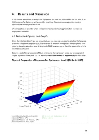 Solution to Black-Scholes P.D.E. via Finite Difference Methods (MatLab ...