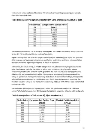 Solution to Black-Scholes P.D.E. via Finite Difference Methods (MatLab ...