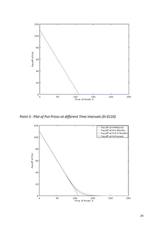 Solution to Black-Scholes P.D.E. via Finite Difference Methods (MatLab) | PDF