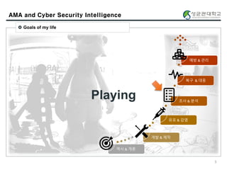 Automated Malware Analysis and Cyber Security Intelligence | PDF