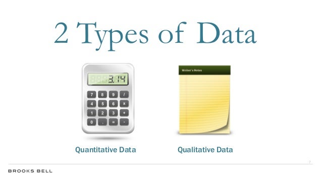 What’s Good: Data-Driven Design In The Real World | Photon Infotech