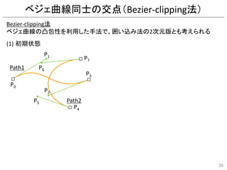 The boolean operation for Cubic Bezier | PPTX