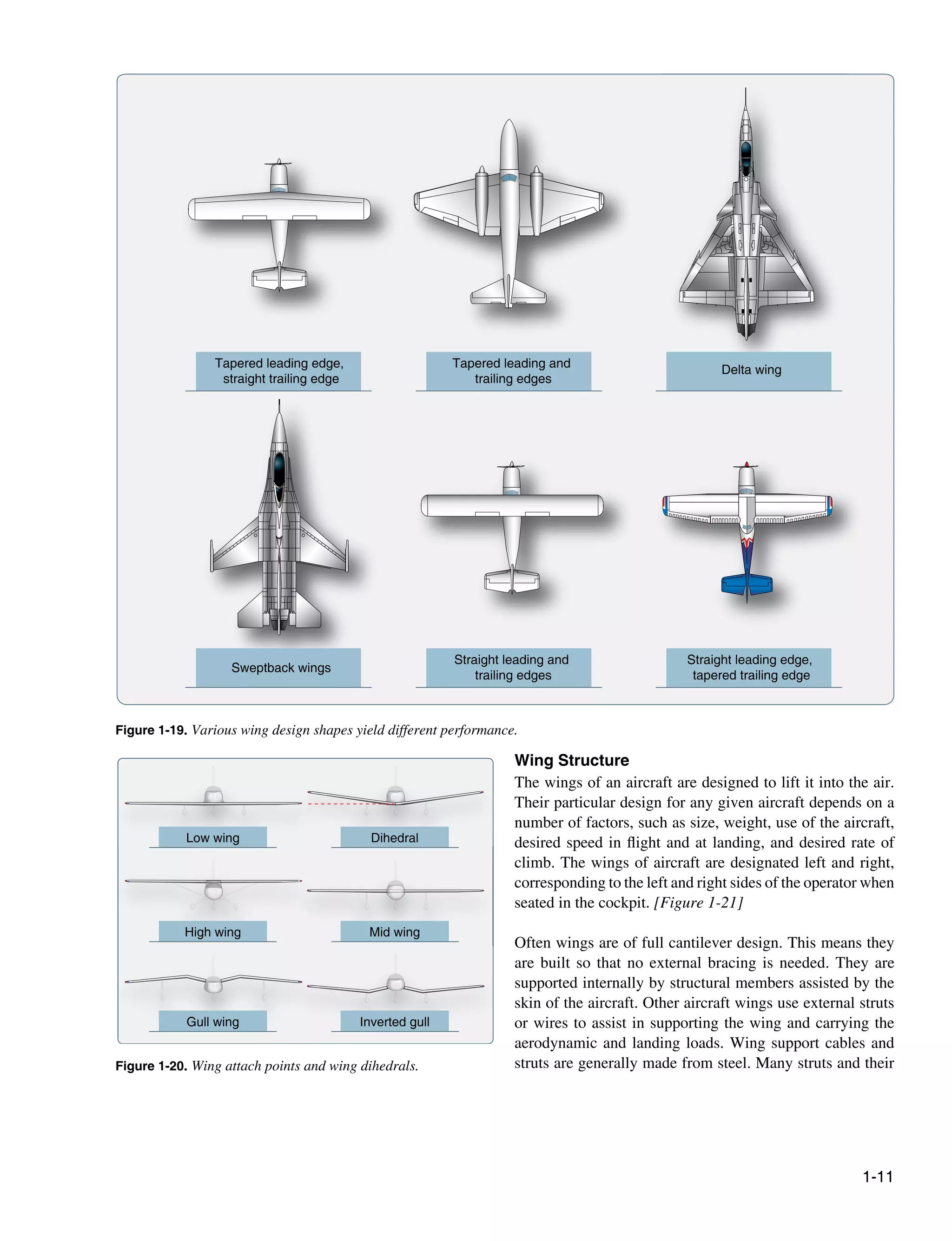 AMA_ Chapter 01 Aircraft Structures.pdf