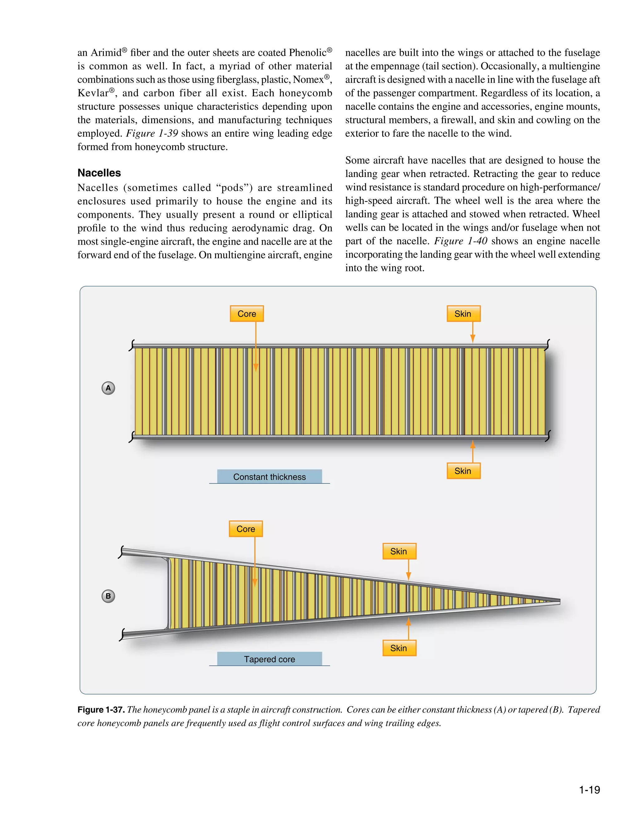 AMA_ Chapter 01 Aircraft Structures.pdf