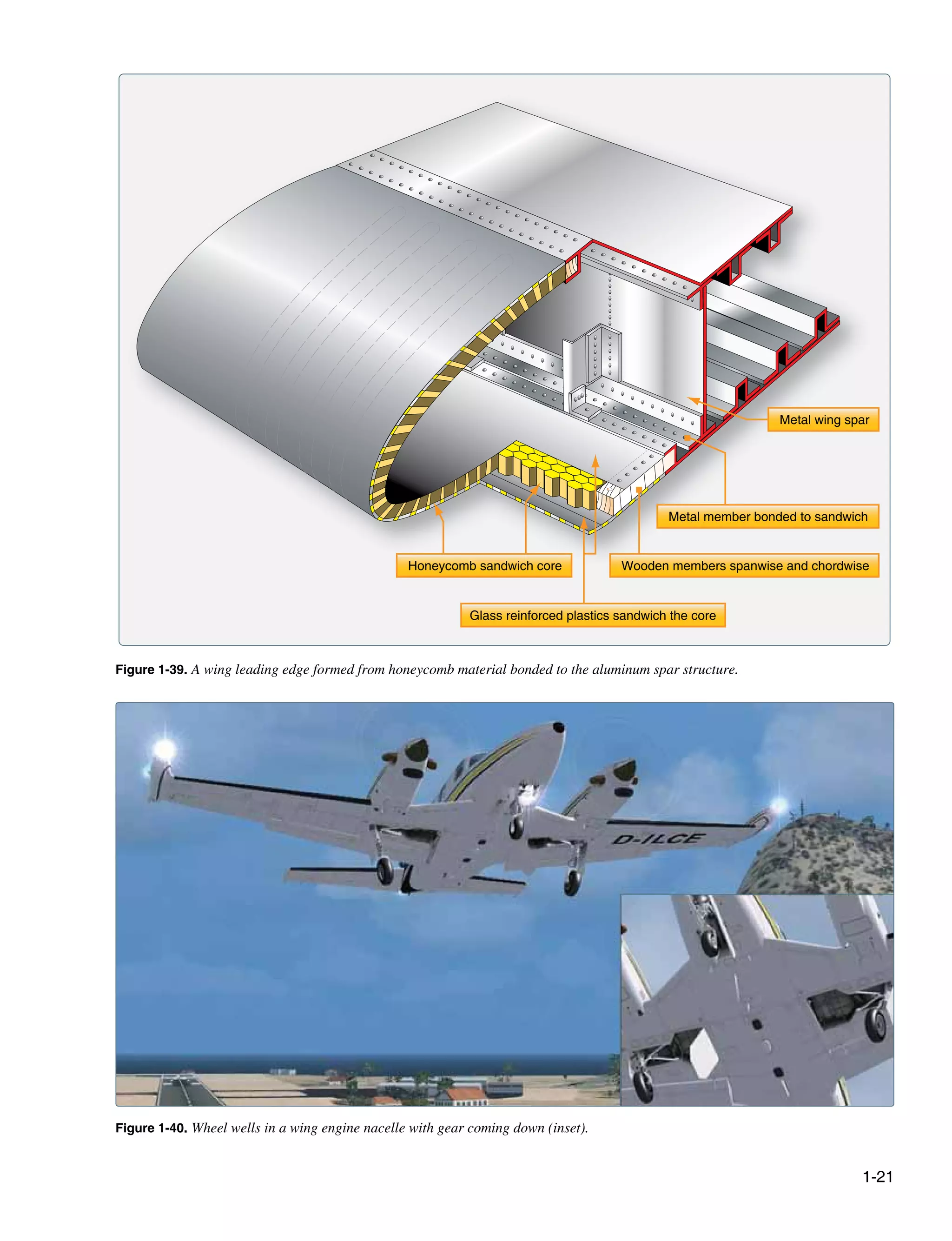 AMA_ Chapter 01 Aircraft Structures.pdf