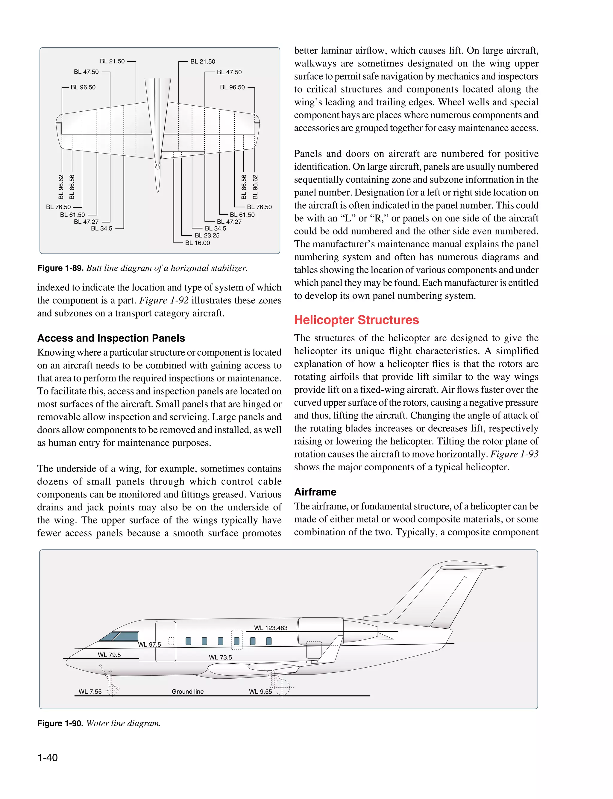 AMA_ Chapter 01 Aircraft Structures.pdf