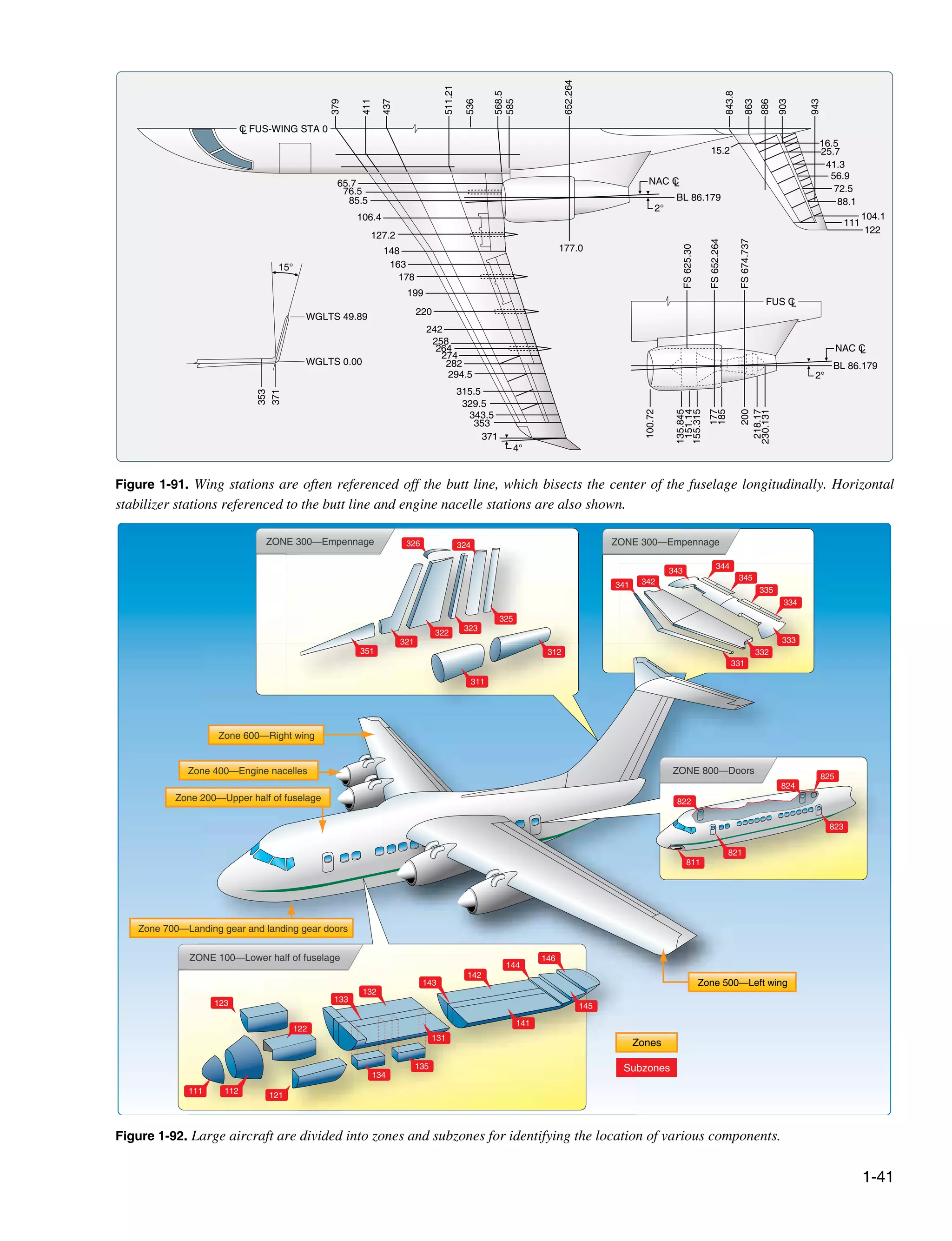 AMA_ Chapter 01 Aircraft Structures.pdf