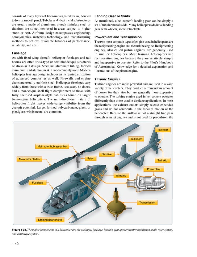 AMA_ Chapter 01 Aircraft Structures.pdf