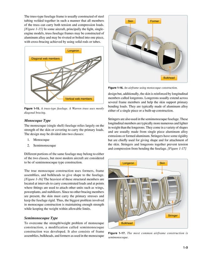 AMA_ Chapter 01 Aircraft Structures.pdf